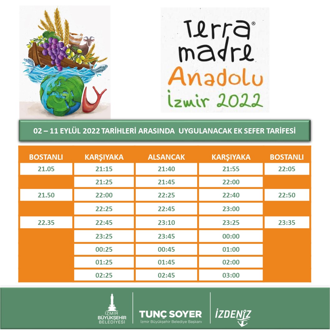 İzmir Deniz İşletmeciliği A.Ş.